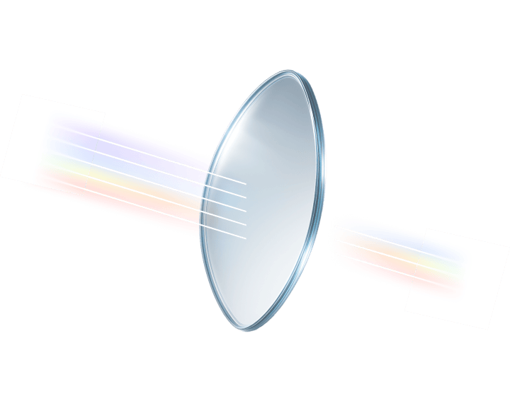 Maxwell BlueSync – Ra Optics